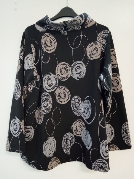 Christopher Calvin Top 3531 – IBHANA